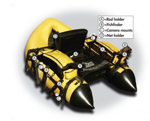 Advanced FLOAT TUBE RIGGING: Arming the INFLATABLE NAVY for BATTLE ...